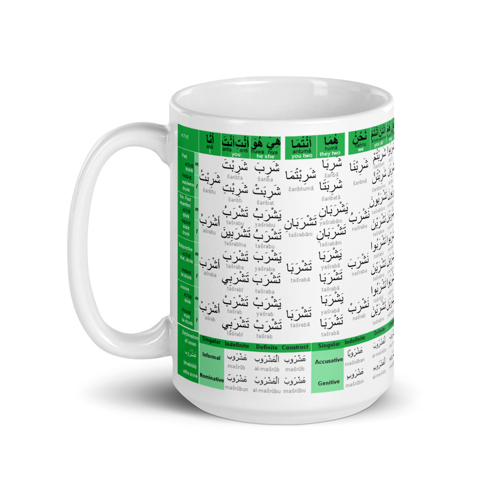 Arabic Grammar Language Mug - Conjugations and Declensions | Language Mugs Arabic Grammar Language Mug - Conjugations and Declensions | Language Mugs