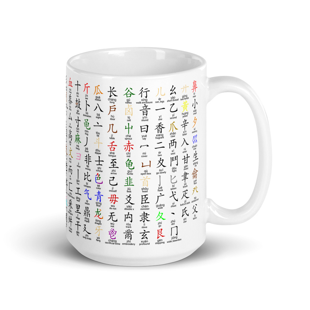 Chinese Radicals Mug with Colour Mnemonics | Language Mugs