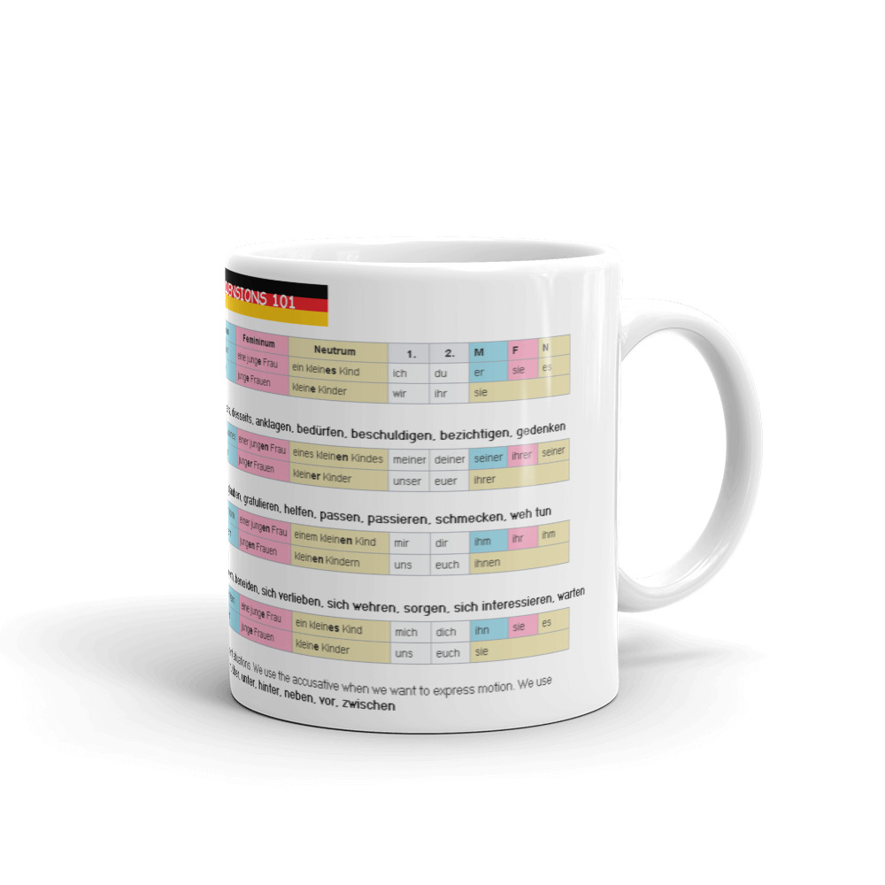 German Declensions and Cases Grammar Mug | Language Mugs