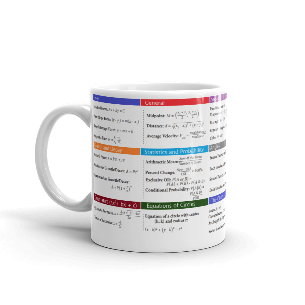 Math Formulas and Equations Mug | Language Mugs