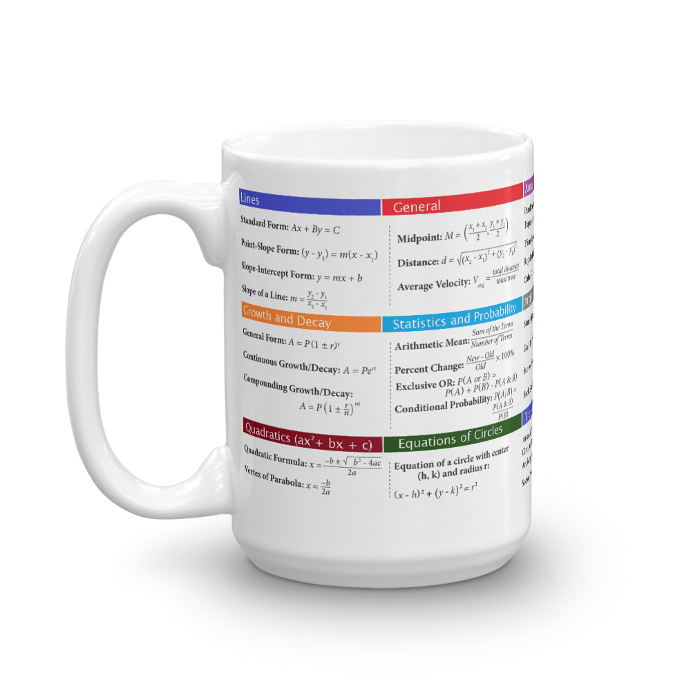 Math Formulas and Equations Mug | Language Mugs