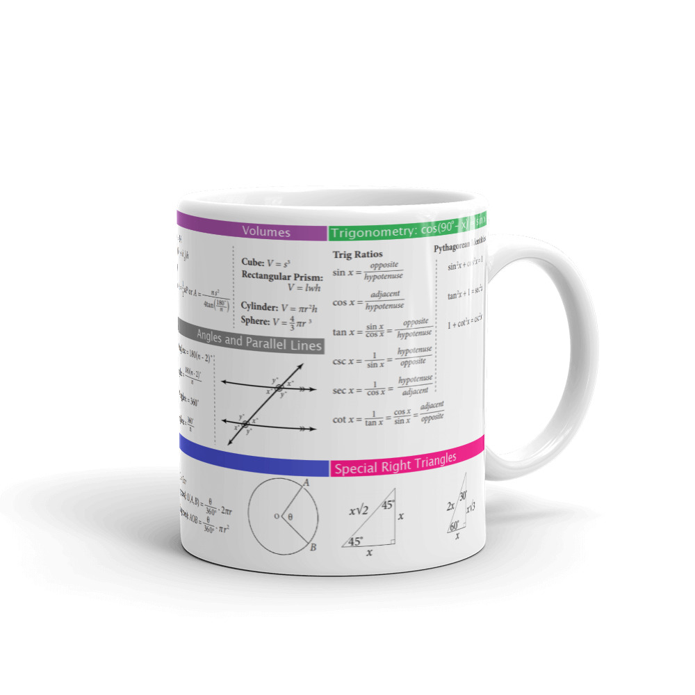 Math Formulas and Equations Mug | Language Mugs