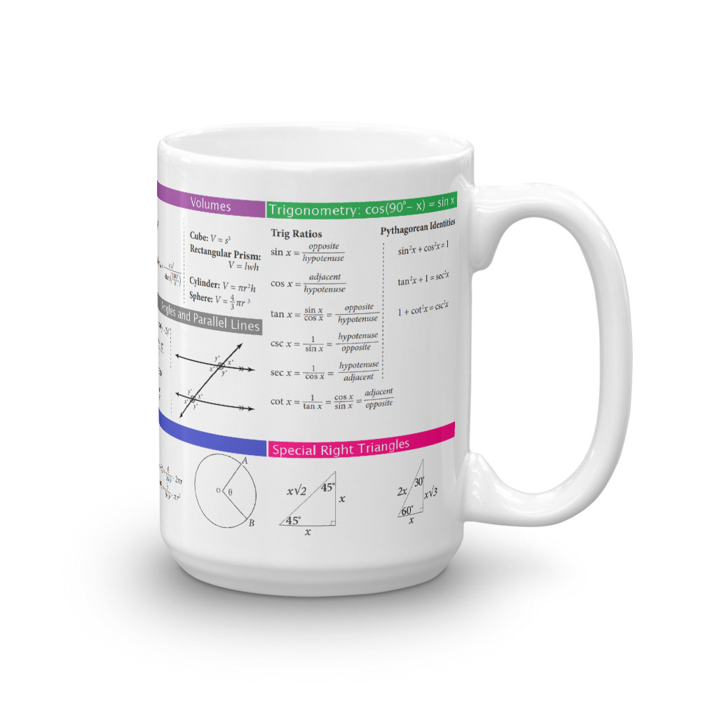 Math Formulas and Equations Mug | Language Mugs