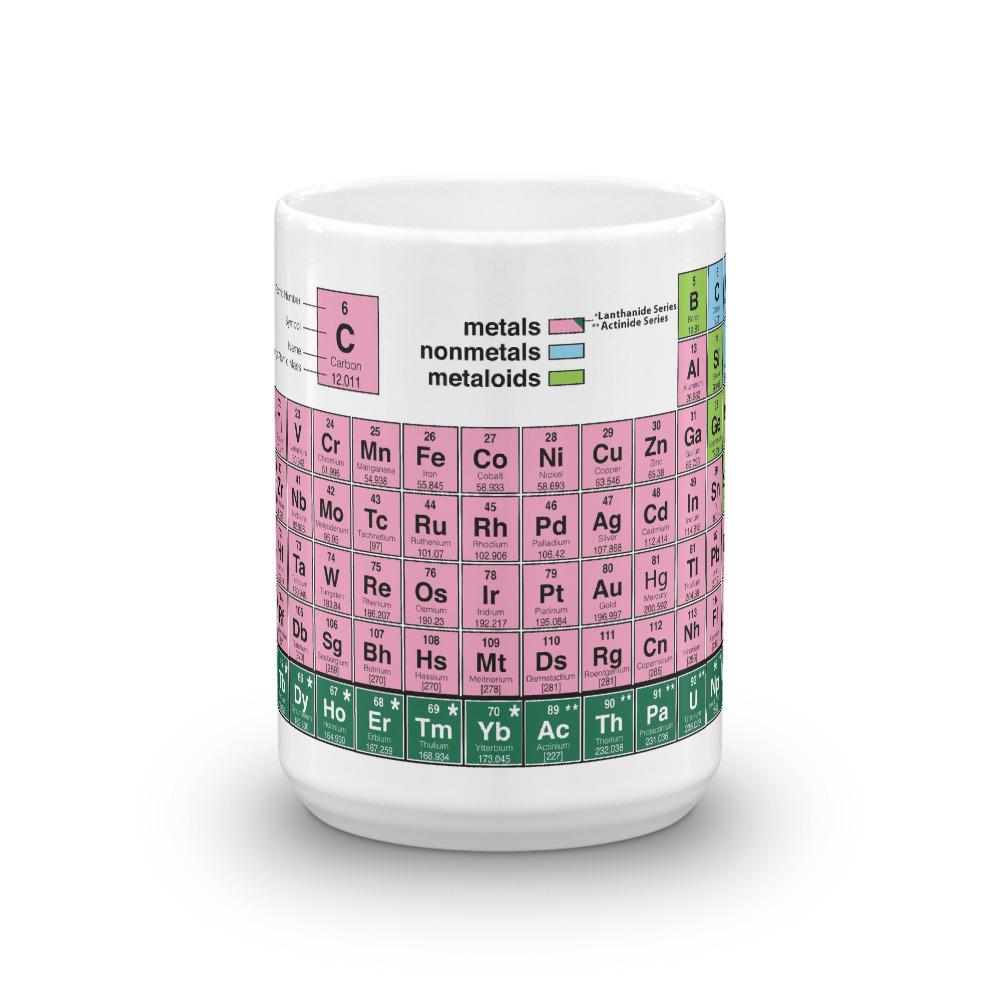 The Periodic Table Mug | Language Mugs